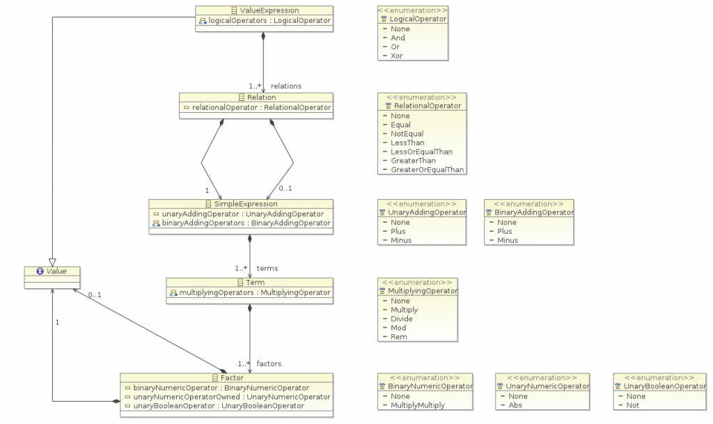 AADL-BA-FrontEnd: UML class diagram – MEM4CSD